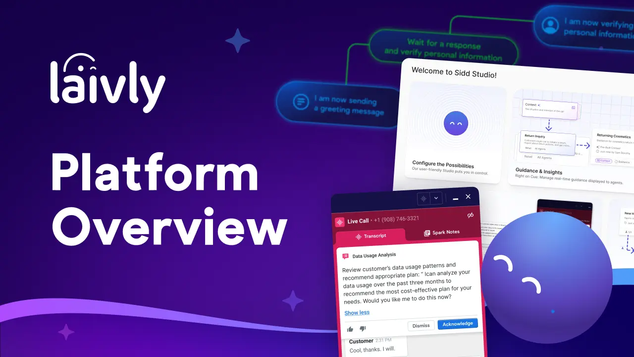 Sidd AI Platform for Contact Centers Automation